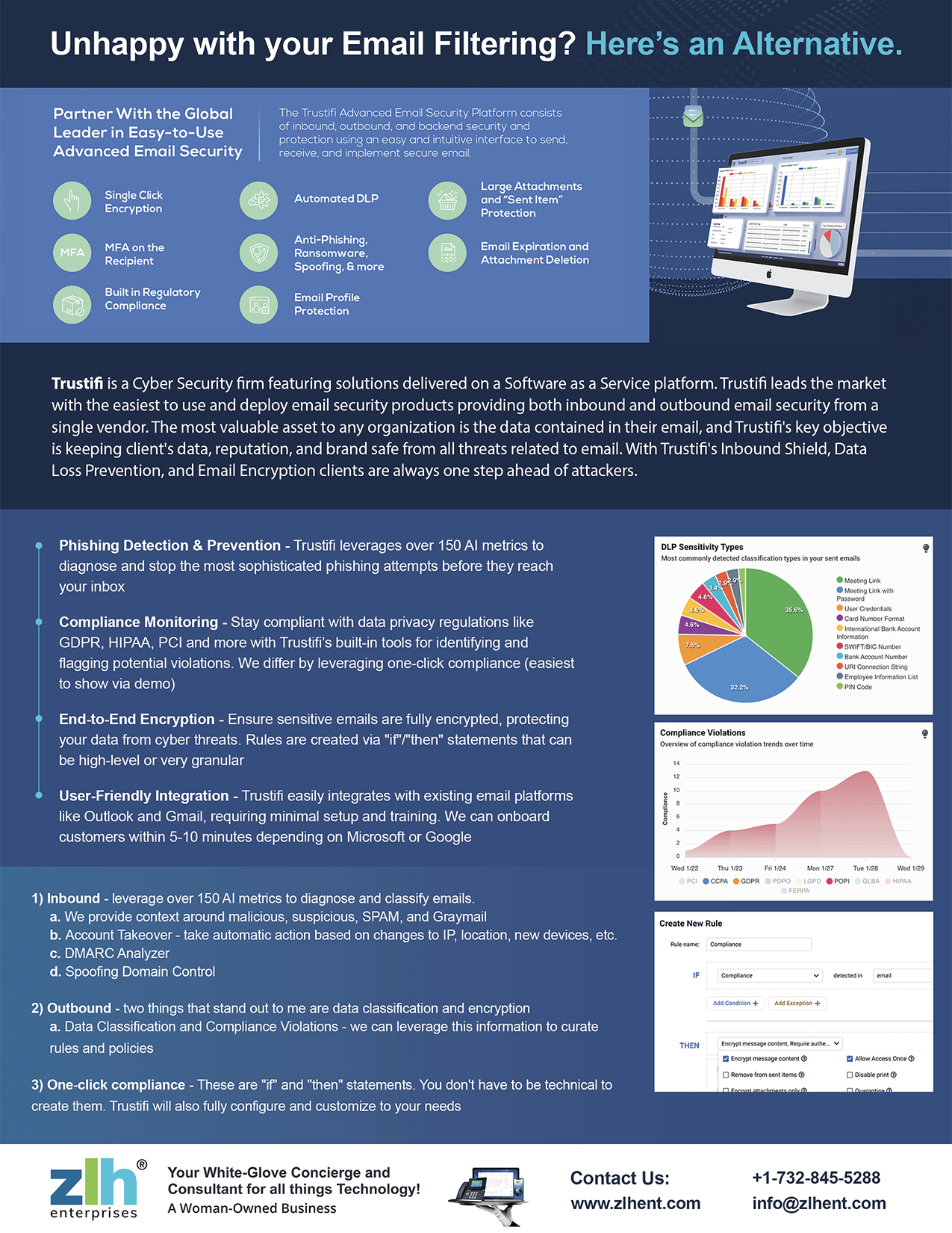Emails are bi-directional, are you protected both inbound and outbound ...